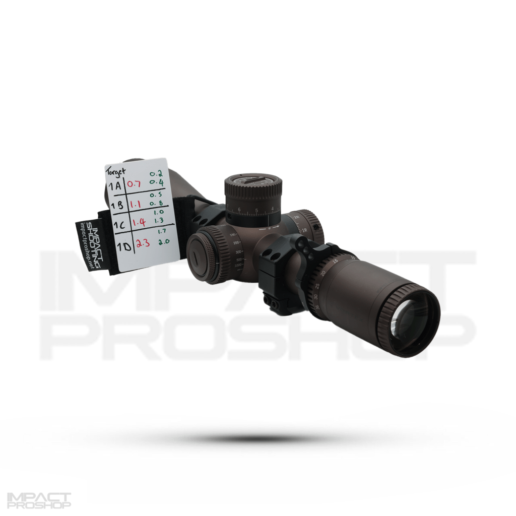 Shooting Accessories | Impact Pro Shop